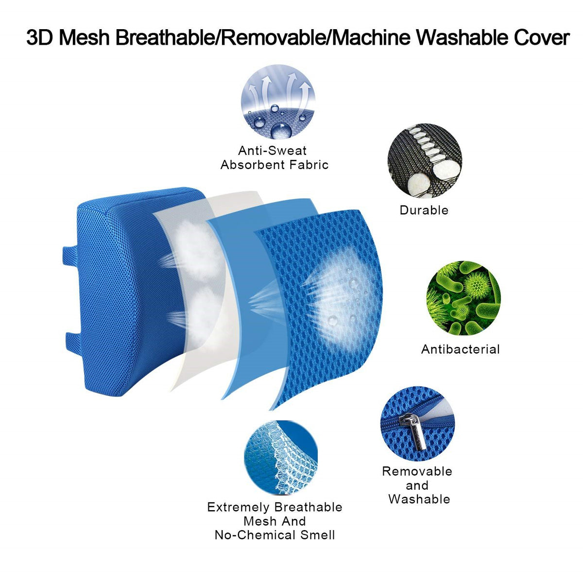 Cooling Gel Enhanced Memory Foam Lumbar Back Suppot Cushion with Mesh ...